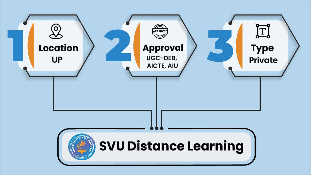 Top 11 Online MBA Colleges for Working Professionals