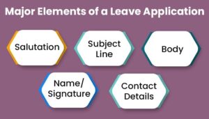 Leave Application Format for Office, College, School, More